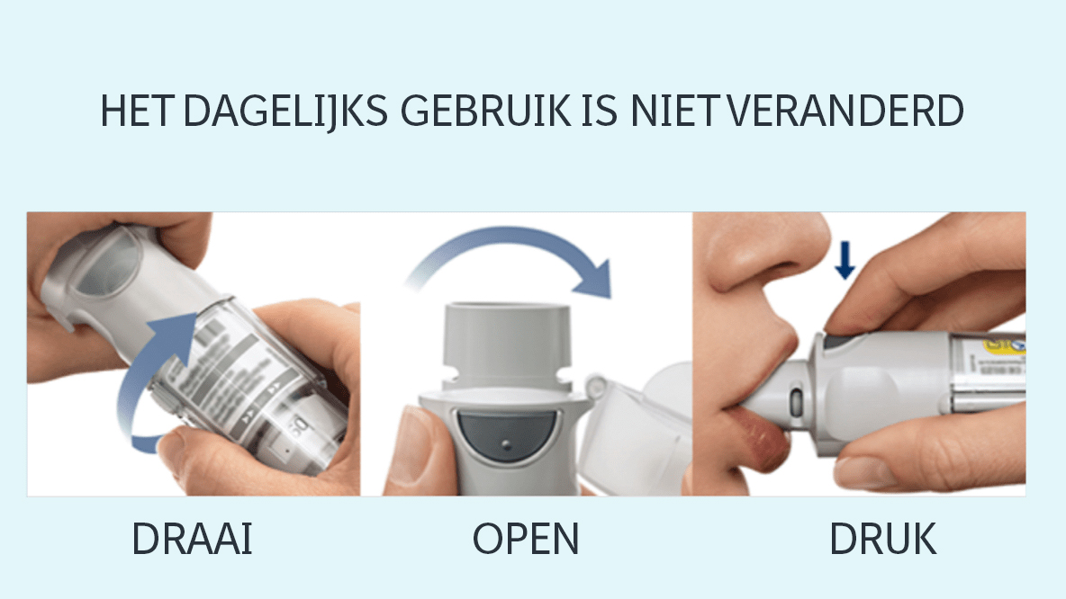 COPD/Asthma Reusable Inhaler | RESPIMAT®
