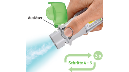 SPIOLTO® RESPIMAT® - Digitale Packungsbeilage