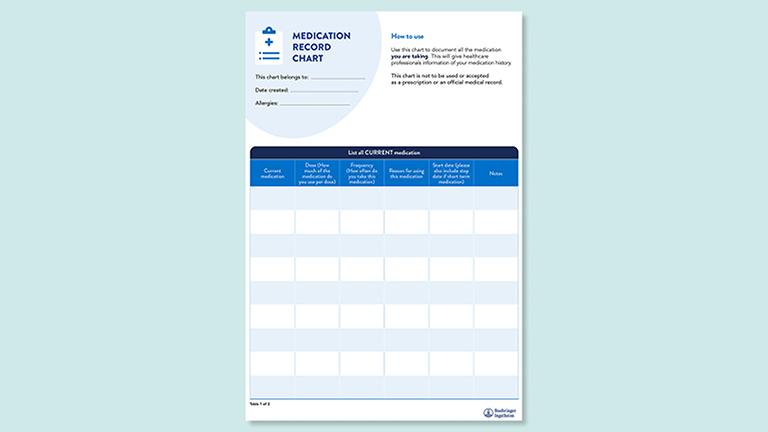 Download library | Life with Pulmonary Fibrosis