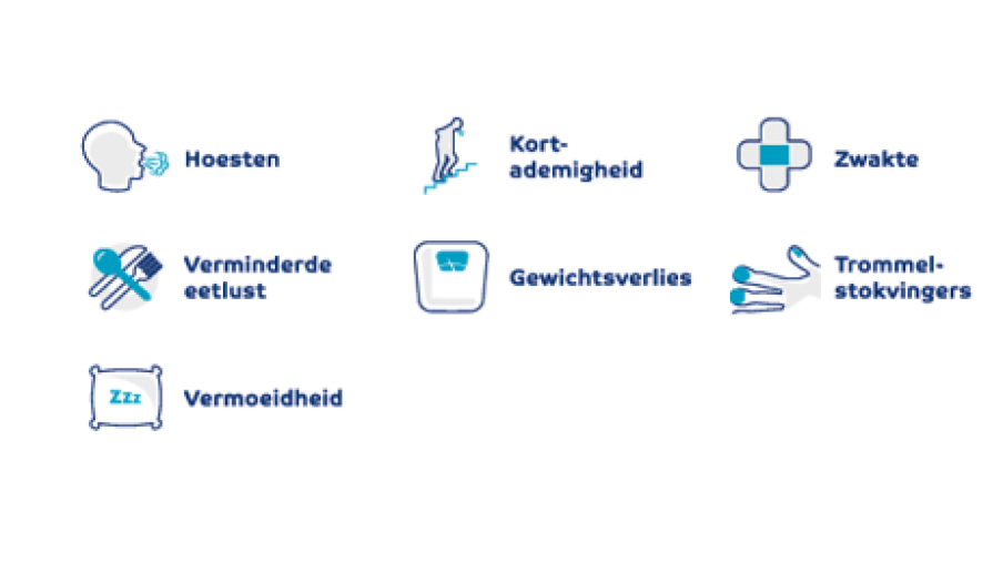 Wat is longfibrose? | Informatie voor patiënten in NL