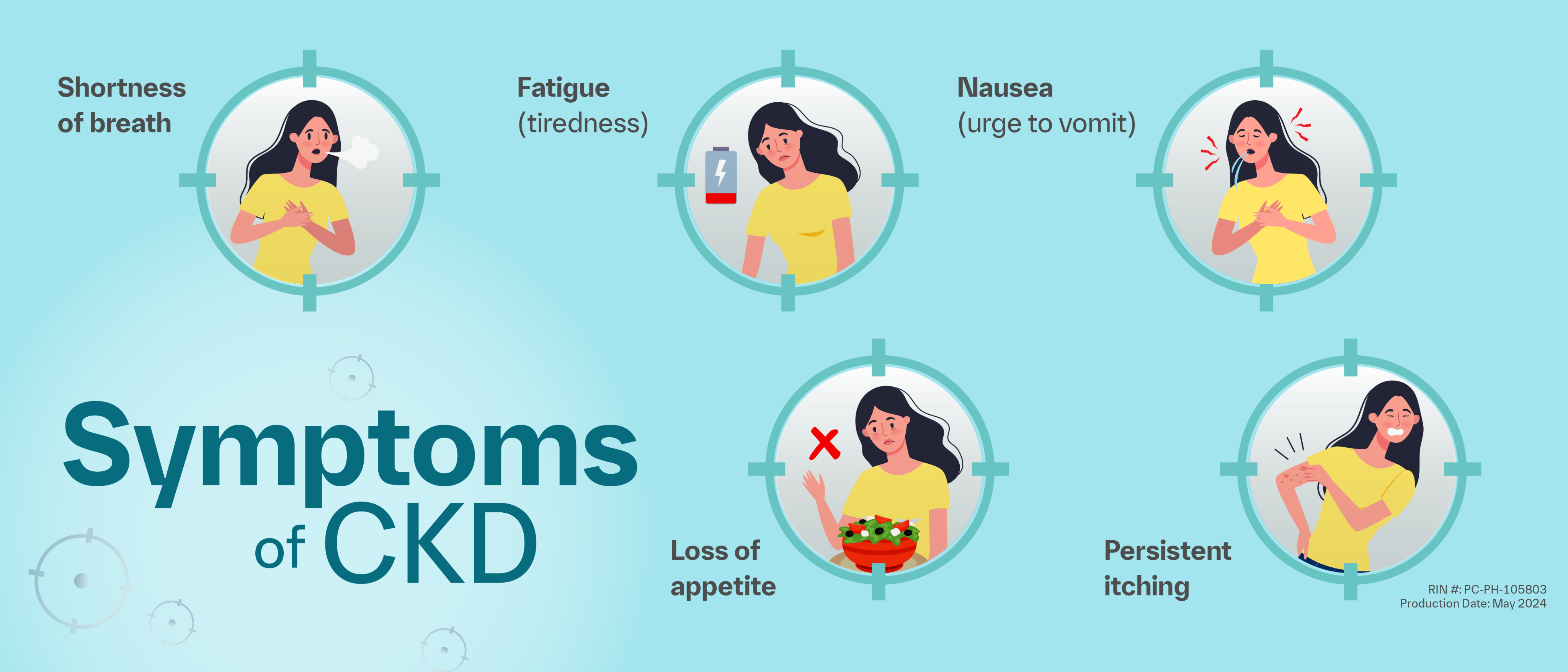 Stage 4 Kidney Disease Symptoms Nhs Kidney Failure Disease