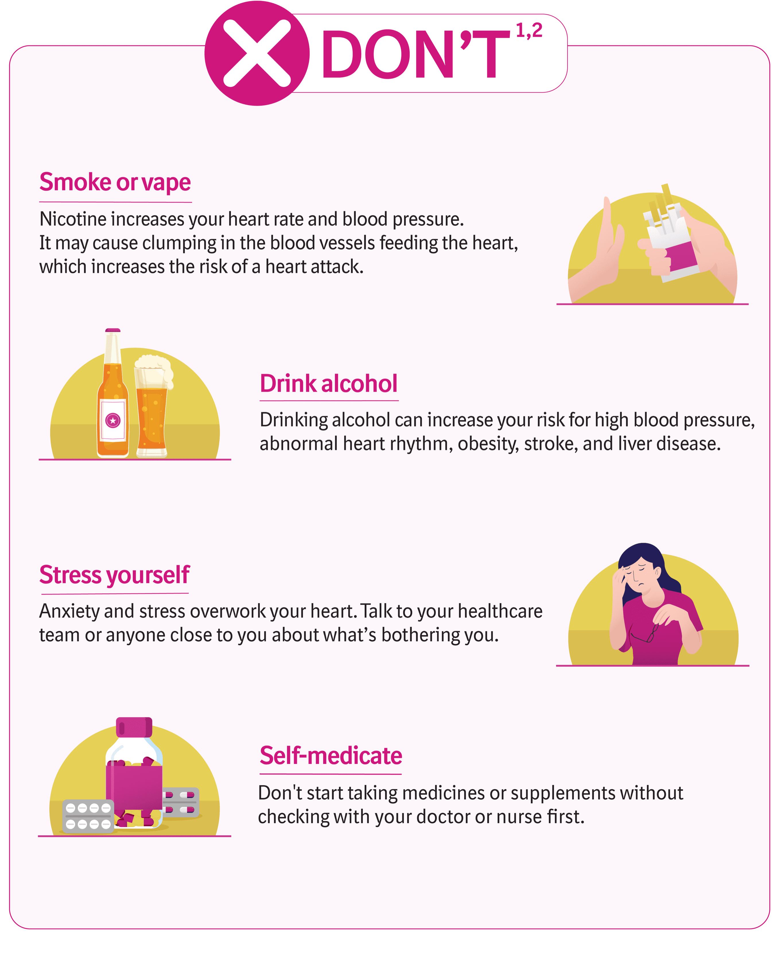 Living with heart failure | Your Health Hub