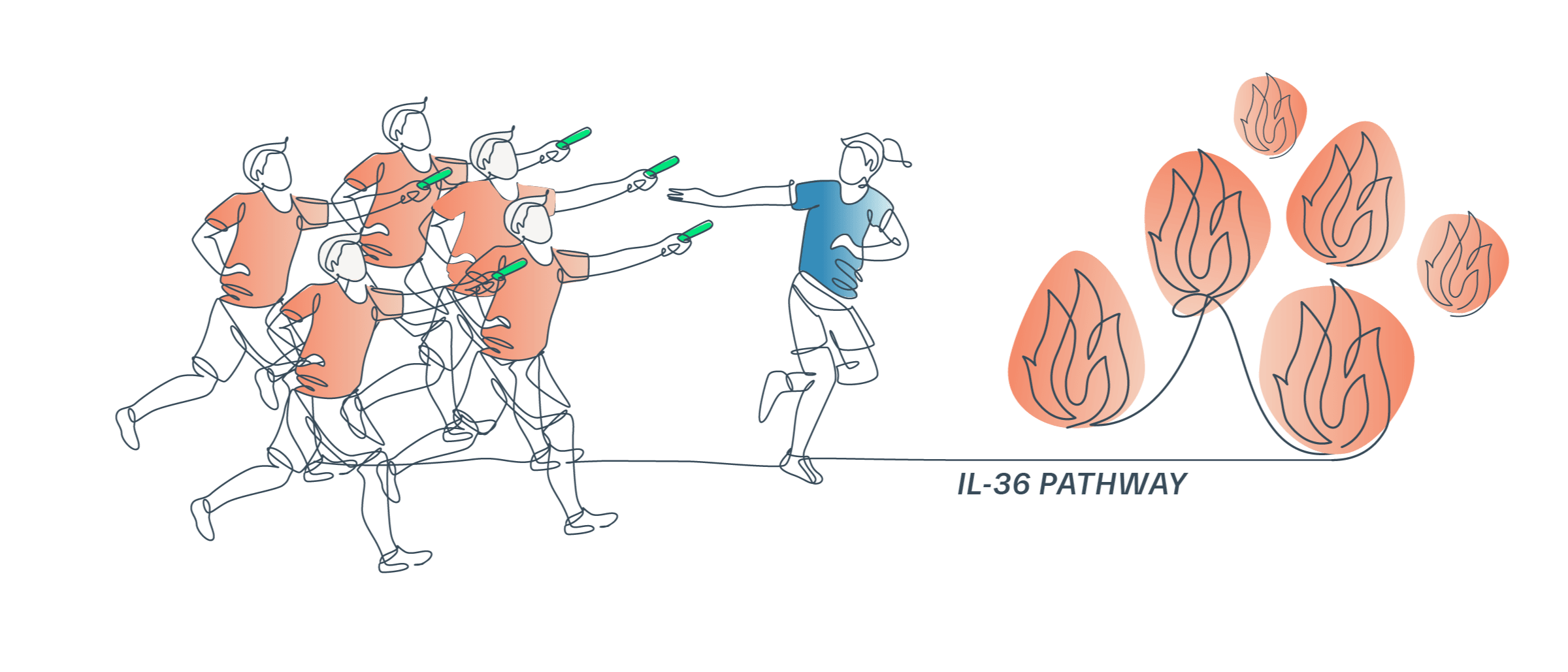 The Science Behind GPP | GPP & Me