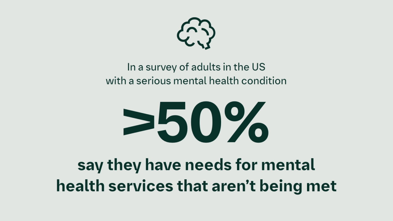 The PDT Pathway | Prescription Digital Therapeutics