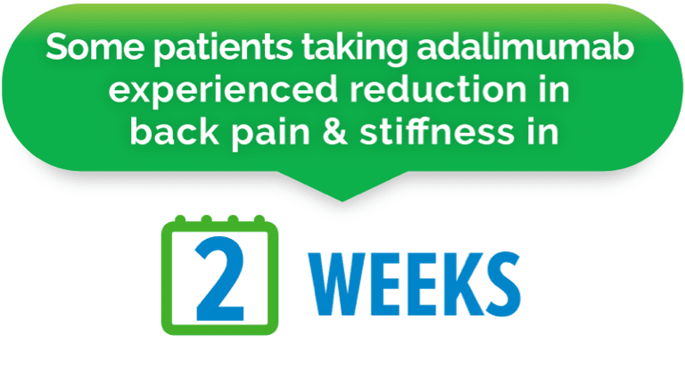 Ankylosing Spondylitis | Cyltezo® (adalimumab-adbm) injection