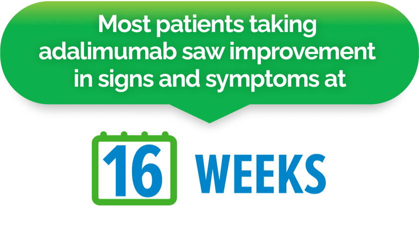 Polyarticular Juvenile Idiopathic Arthritis (Moderate to Severe ...