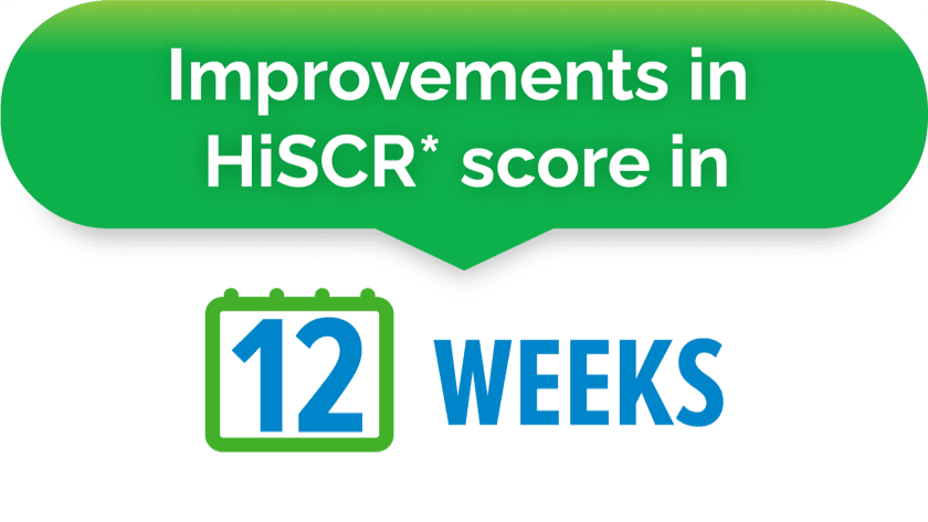 Hidradenitis Suppurativa (Moderate to Severe) | Cyltezo® (adalimumab-adbm)
