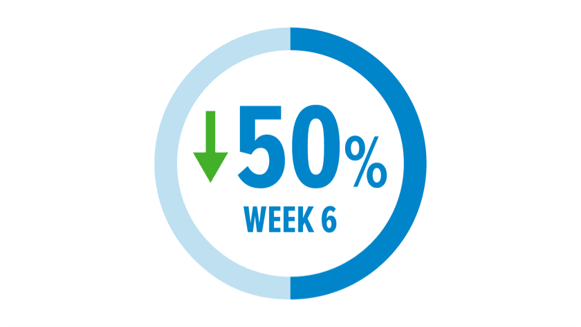 Uveitis | Cyltezo® (adalimumab-adbm)