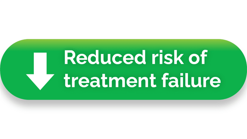 Uveitis | Cyltezo® (adalimumab-adbm)