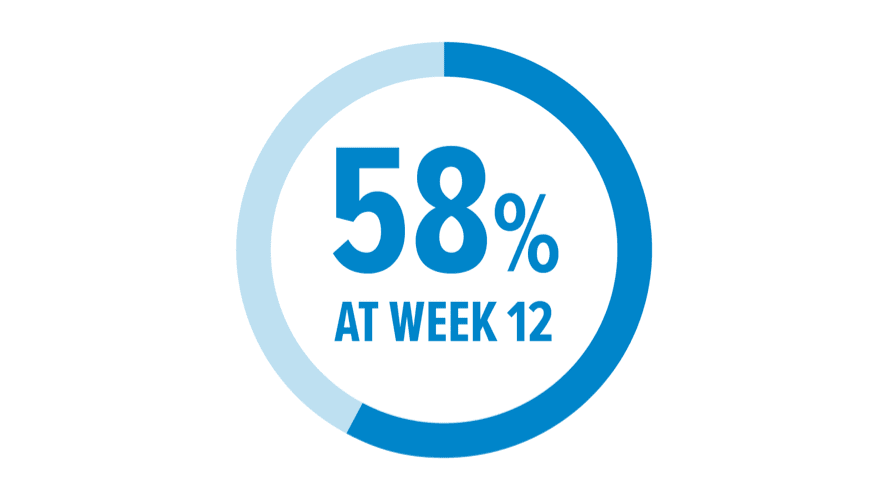 Ankylosing Spondylitis | Cyltezo® (adalimumab-adbm) injection
