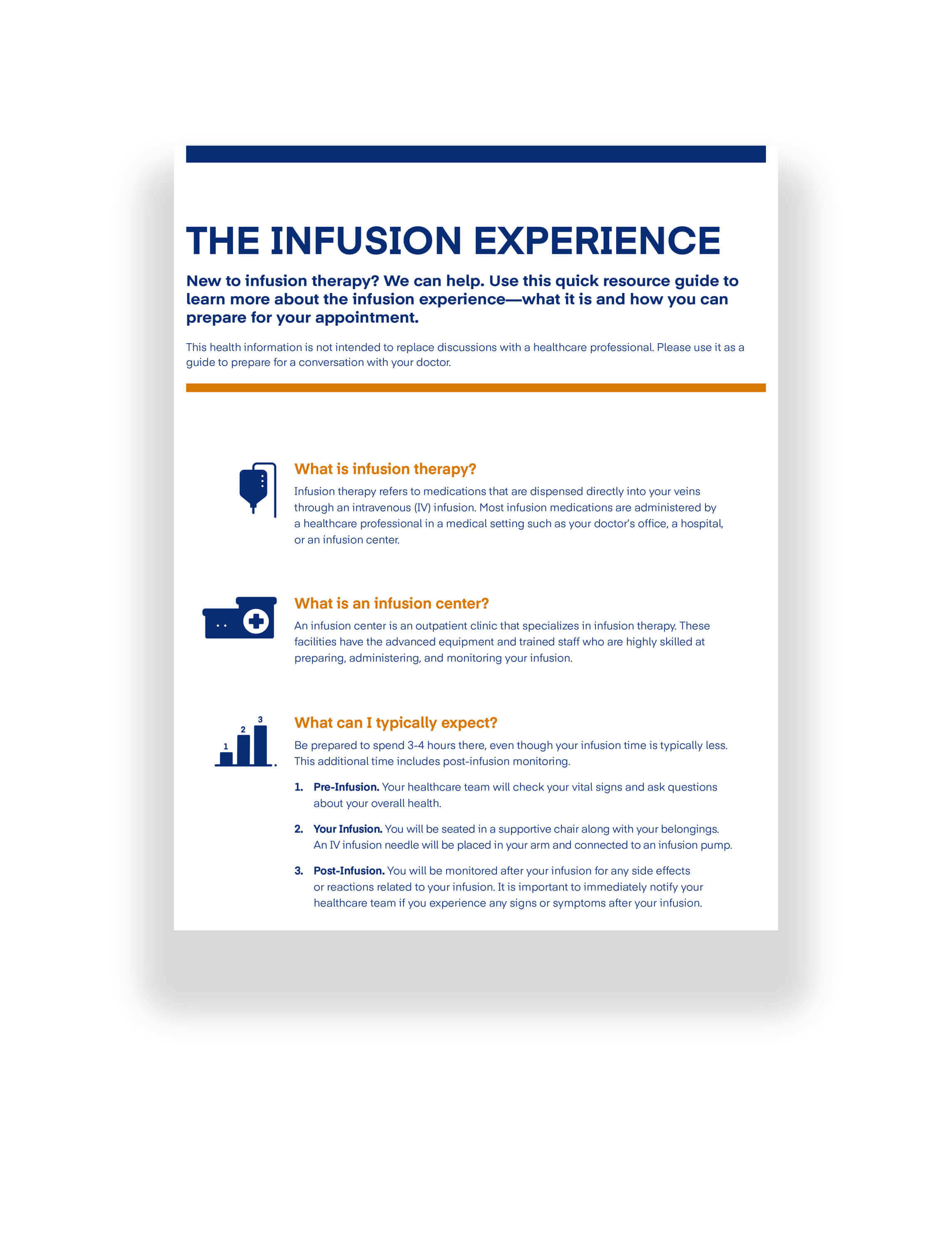 Getting Started & Side Effects | Spevigo®