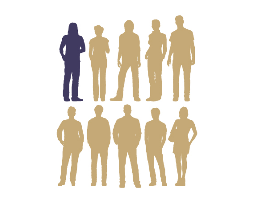 What Is Generalized Pustular Psoriasis (GPP) | Spevigo®