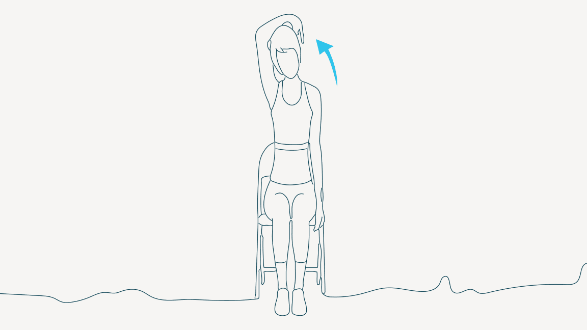 SPIRIVA® iHub Healthy Practices for Wellness